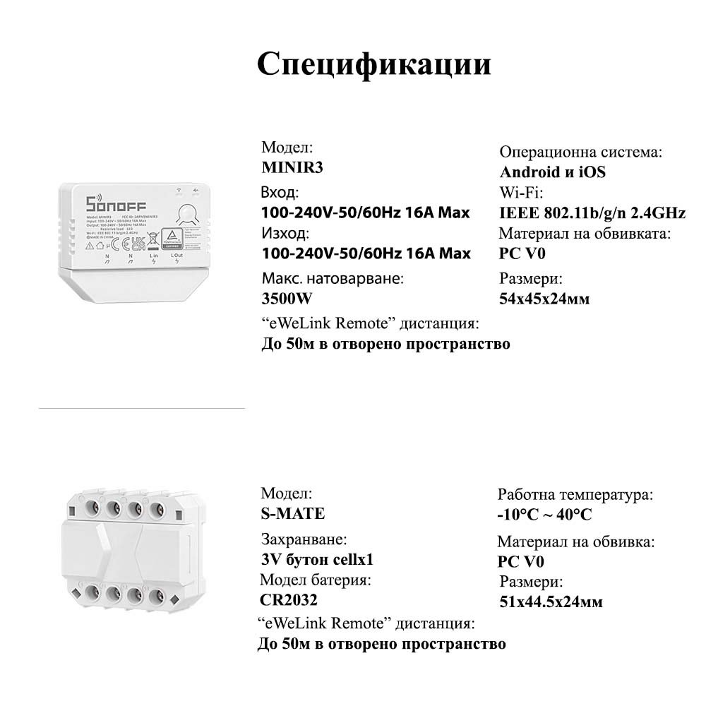 SONOFF MINI R3 WiFi Интелигентен Превключвател – За вашият интелигентен ...