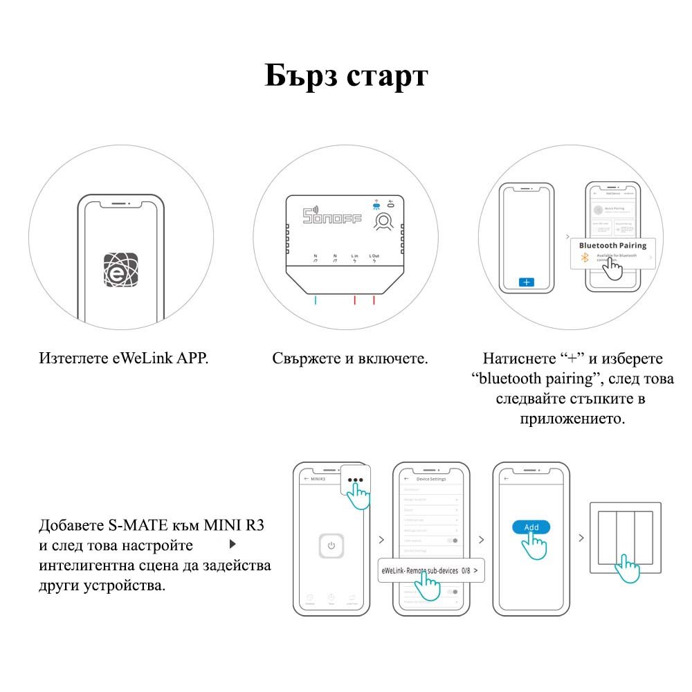 SONOFF MINI R3 WiFi Интелигентен Превключвател – За вашият интелигентен ...